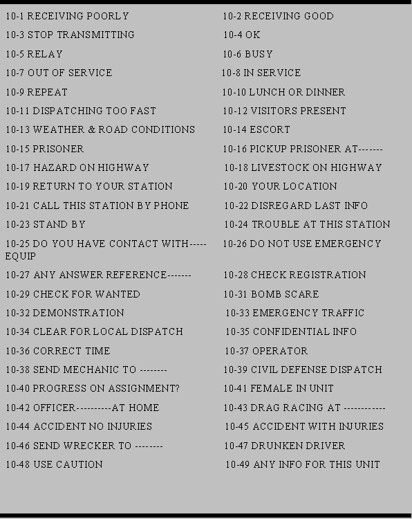 10 Codes